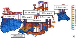CoFlow油藏和生产系统综合模拟软件 – Learn CMG