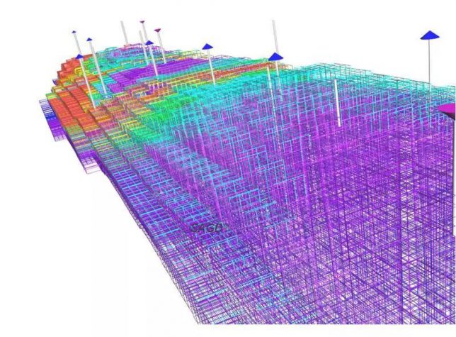 精选短文（17）：全面解读CMG2019 – Learn CMG