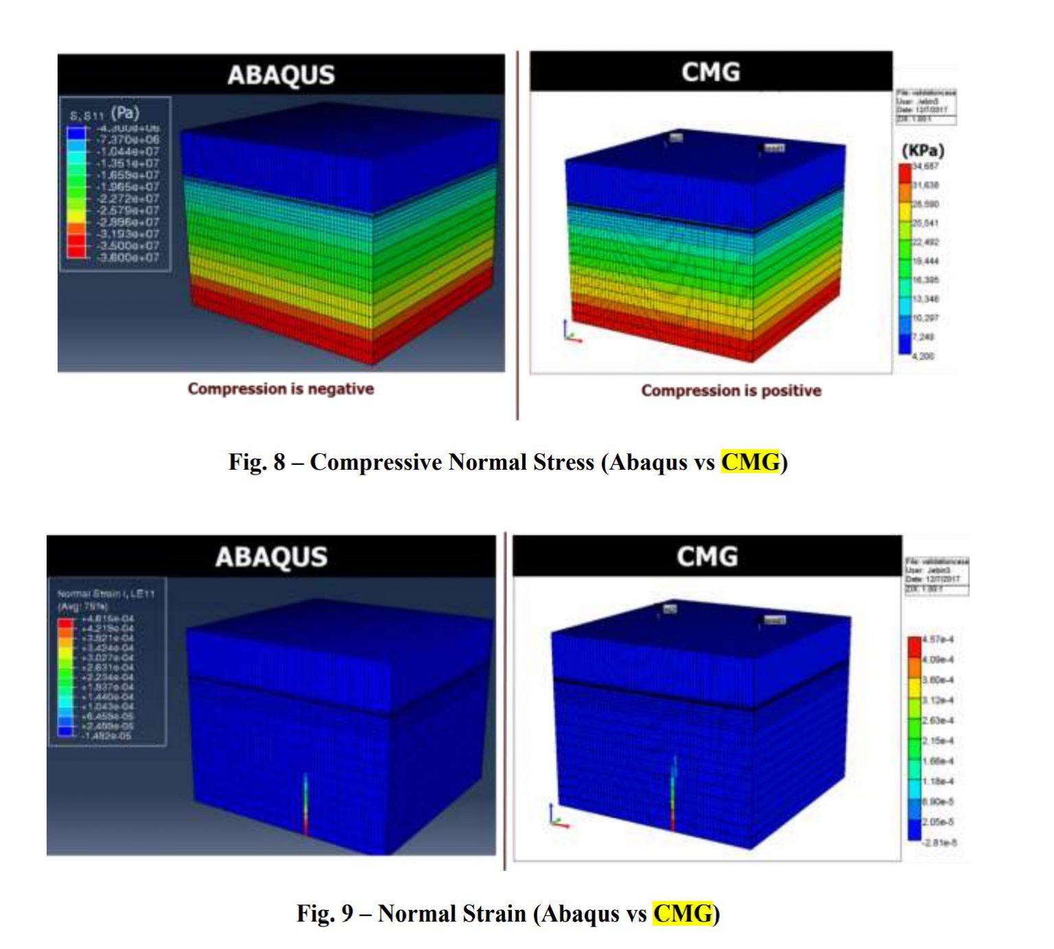 37. 地震诱导断层活化流固耦合模拟（CMG/Abaqus） – Learn CMG