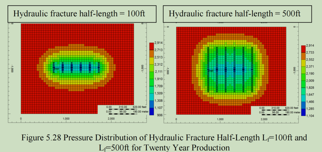 18. 页岩气藏开发效果主控因素研究 (GEM/CMOST技术） – Learn CMG