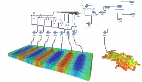 Learn CMG – 分享、交流CMG数值模拟软件使用经验