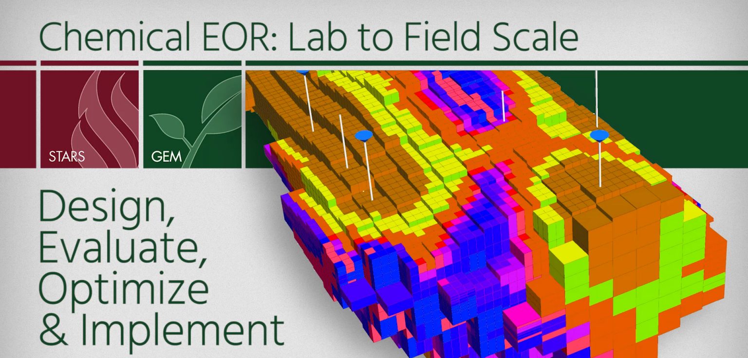 Learn CMG – 分享、交流CMG数值模拟软件使用经验