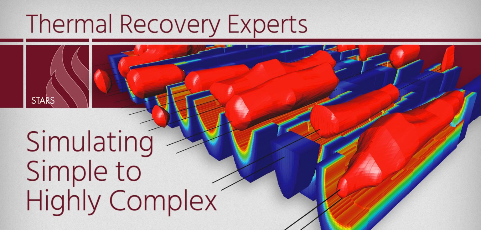 Learn CMG – 分享、交流CMG数值模拟软件使用经验