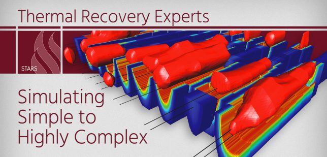 Learn CMG – 分享、交流CMG数值模拟软件使用经验