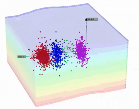 HOW TO系列30：如何基于微地震数据创建复杂裂缝模型 – Learn CMG