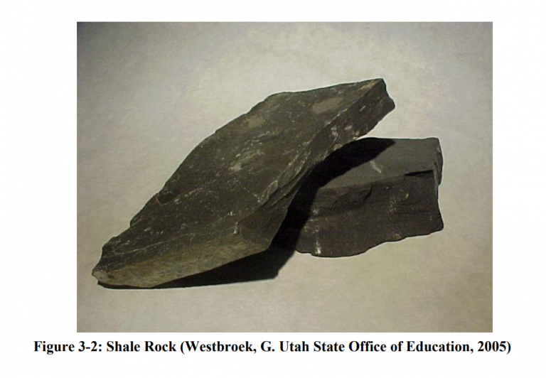 169. 页岩气储层多级水力压裂水平井的神经网络数值模型 – Learn CMG