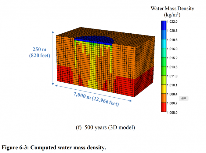 186. 地球化学对咸水层CO2封存上覆盖层地质力学响应的影响 – Learn CMG