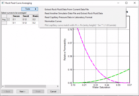 操作指南（36）：实验室相渗数据归一化处理 – Learn CMG