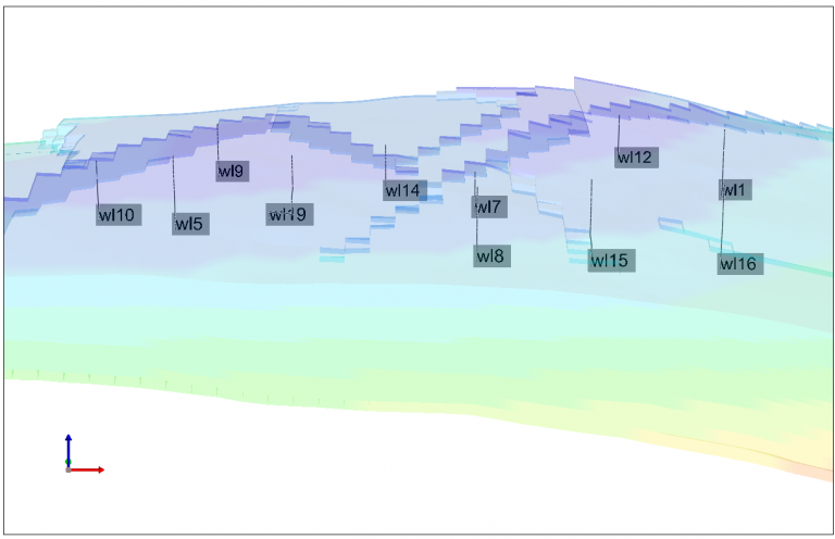 操作指南（48）：通过Builder导入井眼轨迹 – Learn CMG
