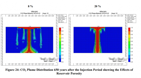 190. 含水层地质特征对CO2封存的影响（GEM） – Learn CMG