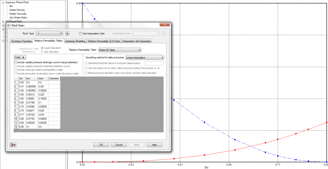 操作指南（61）：修改STARS模型相渗曲线端点值 – Learn CMG