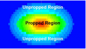 精选短文（26）：CMG 2022版主要新功能汇总 – Learn CMG