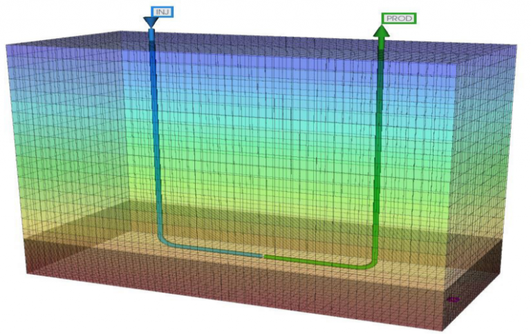精选短文（26）：CMG 2022版主要新功能汇总 – Learn CMG