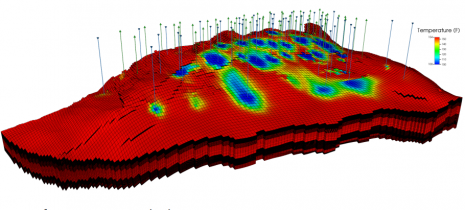 精选短文（26）：CMG 2022版主要新功能汇总 – Learn CMG