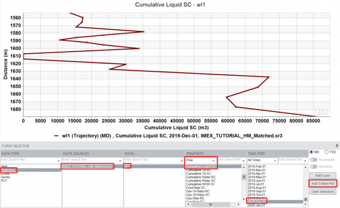 精选短文（26）：CMG 2022版主要新功能汇总 – Learn CMG
