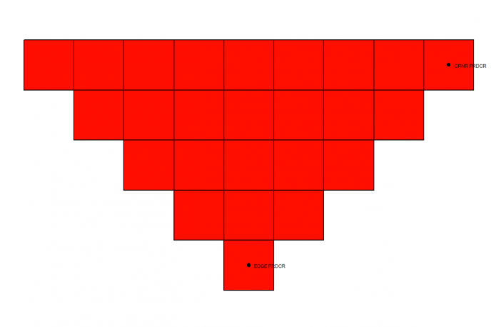 操作指南（59）：网格劈分 – Learn CMG