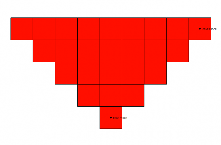 操作指南（59）：网格劈分 – Learn CMG