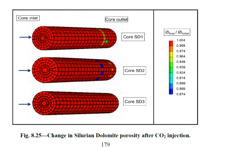 214. 咸水层CO2封存造成的地层损害研究 – Learn CMG