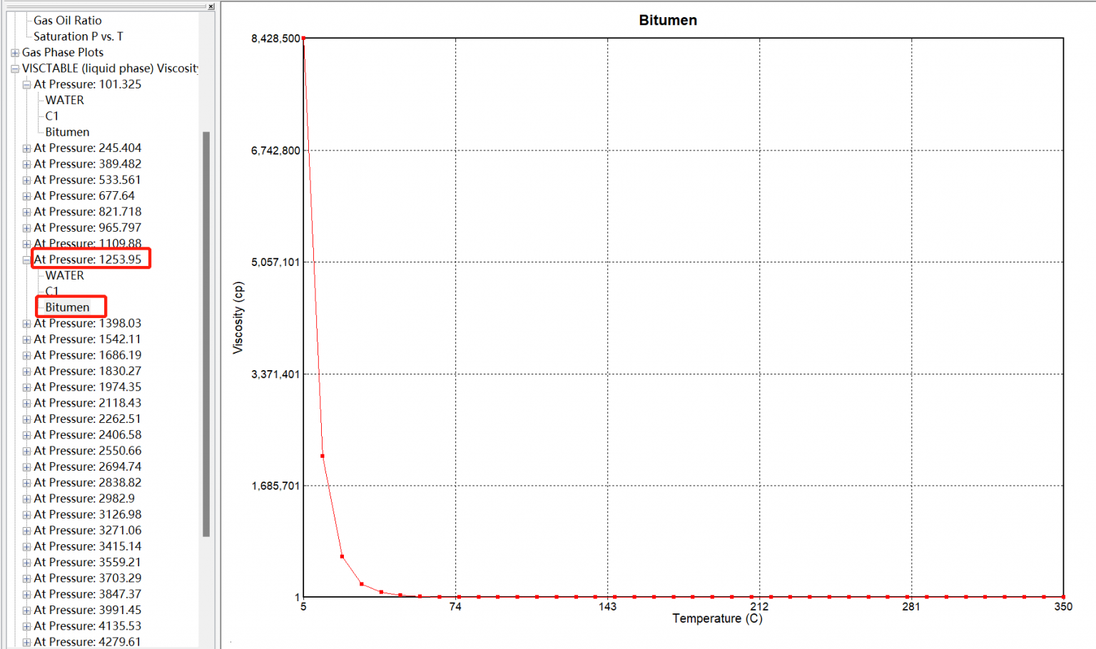 操作指南（84）：粘温表输入粘度（STARS） – Learn CMG