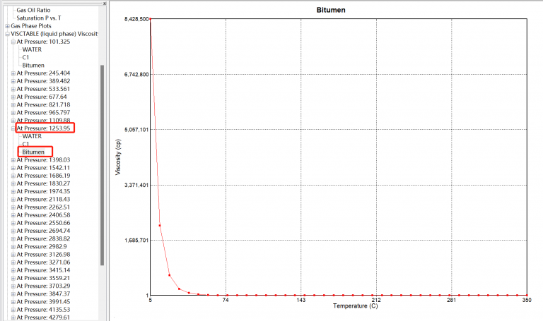 操作指南（84）：粘温表输入粘度（STARS） – Learn CMG