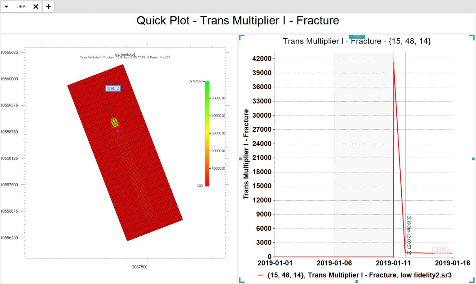 操作指南（86）：IMEX模拟器添加压实/膨胀模型 – Learn CMG