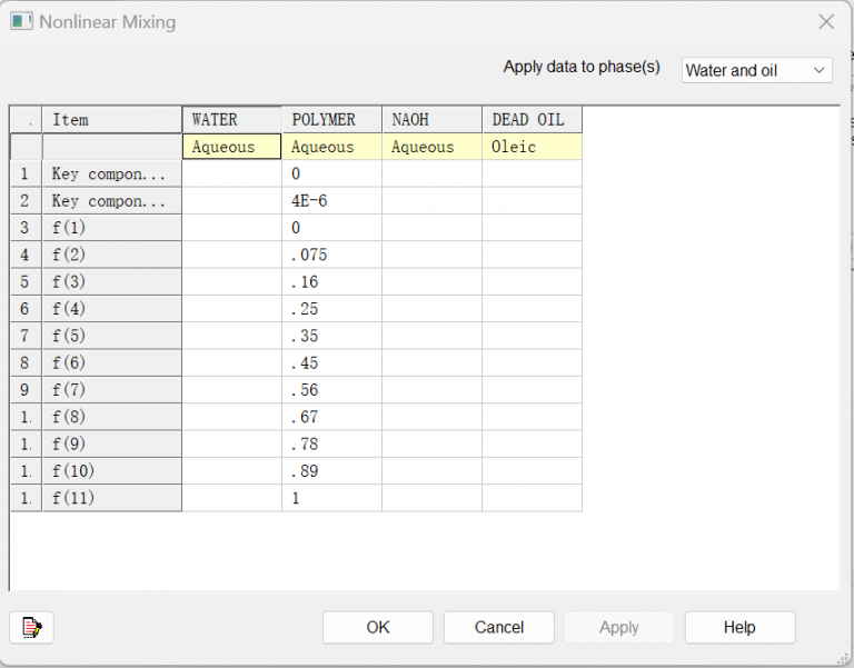 操作指南（91）：液相粘度非线性混合选项 – Learn CMG