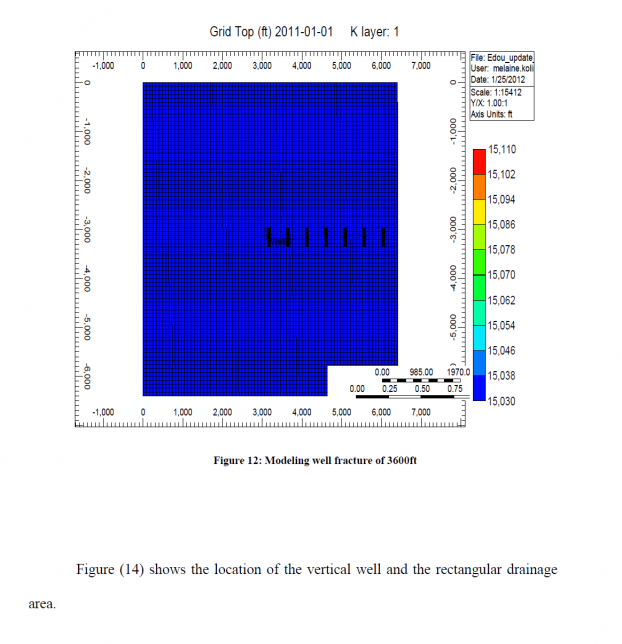 259. 相对渗透率对低渗透油藏天然气开采效果的影响 – Learn CMG