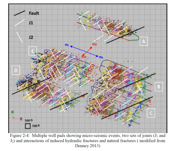 269. 非常规资源开发水力压裂裂缝复杂性研究（博士论文） – Learn CMG
