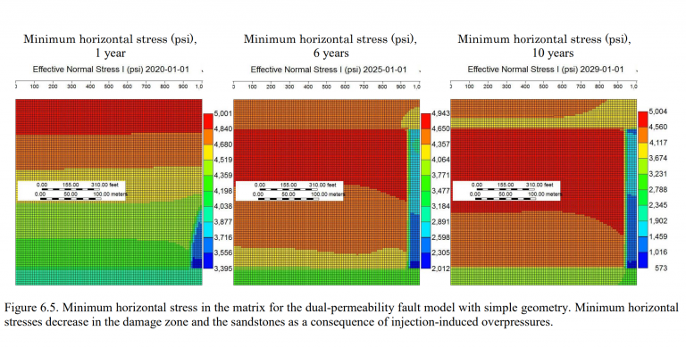 261. CO2地质封存断层带构造泄漏模拟 – Learn CMG
