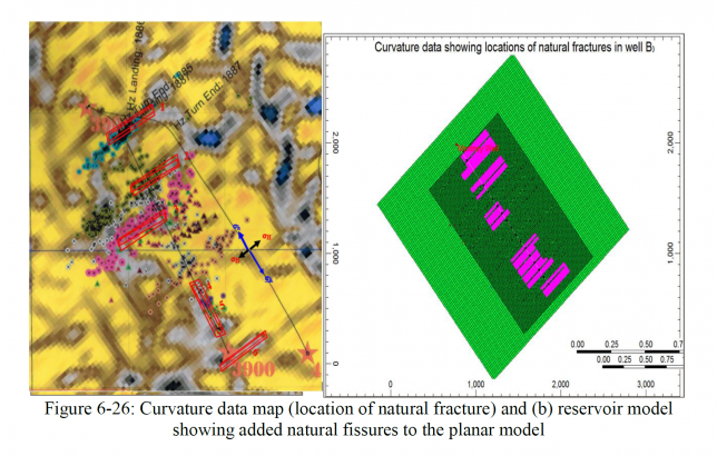 269. 非常规资源开发水力压裂裂缝复杂性研究（博士论文） – Learn CMG