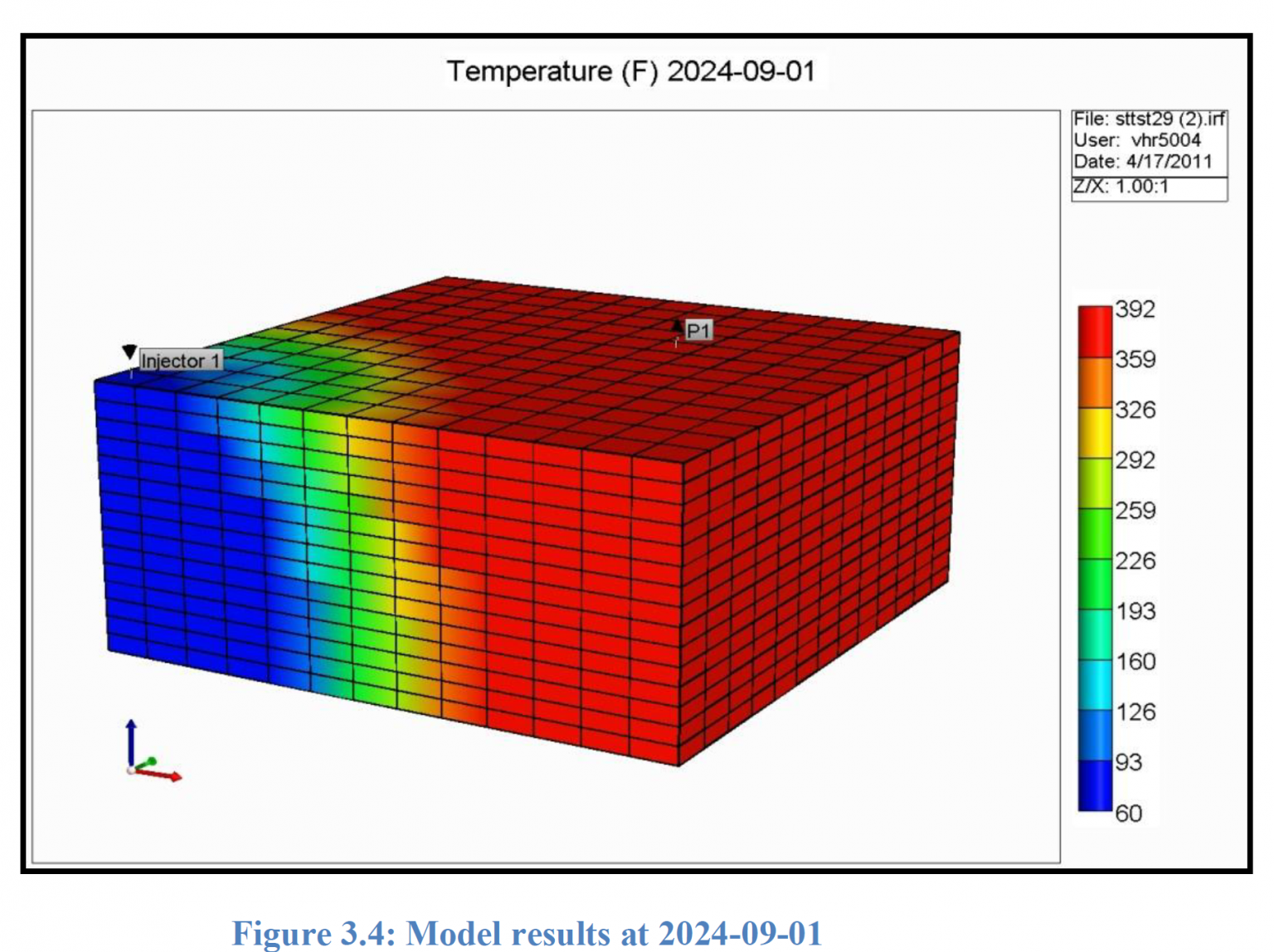 303. 超临界二氧化碳EGS地热与IGCC在新墨西哥州的联合应用（附模型） – Learn CMG