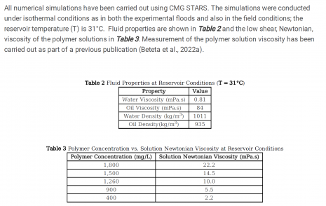 349. 矿场尺度下的不混溶粘性指进：北海Captain聚合物驱数值模拟 – Learn CMG