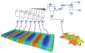 第110期：Coflow油藏和生产系统一体化模拟操作流程 （上） – Learn CMG