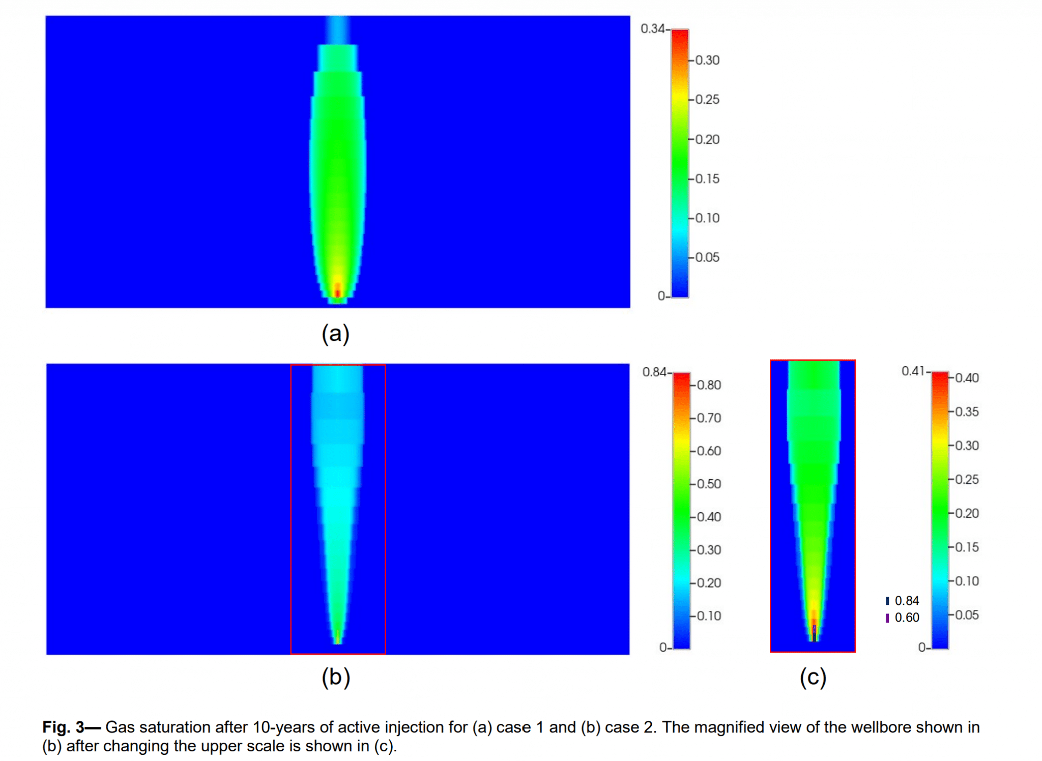 2024 CCUS会议材料（2）：相对渗透率滞后和毛管力对咸水层CO2封存过程中捕集机制的影响 – Learn CMG