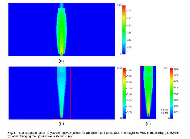 2024 CCUS会议材料（2）：相对渗透率滞后和毛管力对咸水层CO2封存过程中捕集机制的影响 – Learn CMG