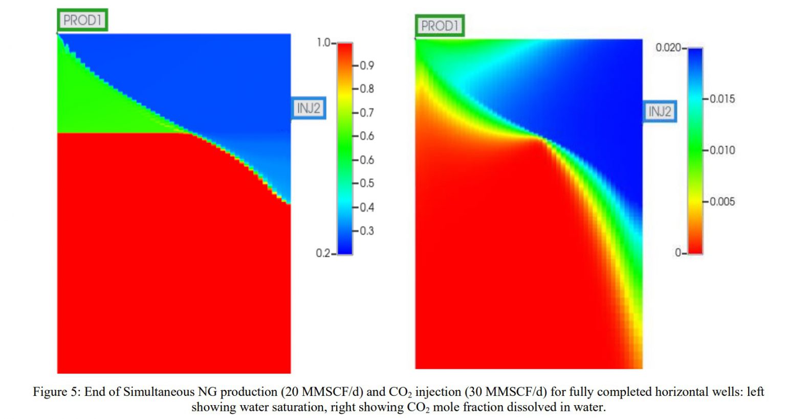 2024 CCUS会议材料（13）：在强底水驱动的天然气藏中储存二氧化碳研究 – Learn CMG