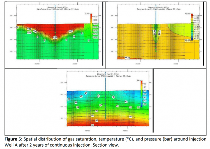 439. 地质条件对二氧化碳地热储能系统效率影响的评估 – Learn CMG