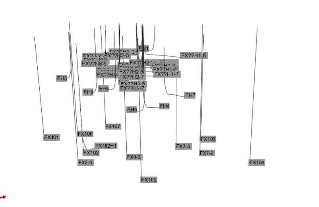 应用技巧（39）：Petrel 模型导入至 CMG 后井轨迹错问题解析 – Learn CMG