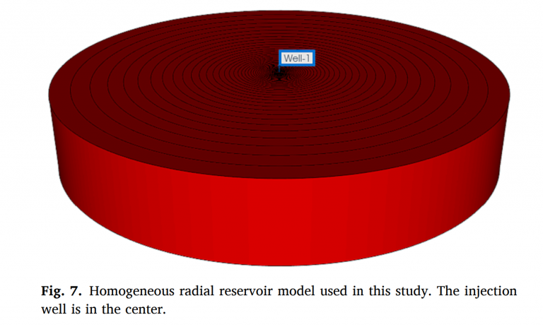 471. 基于机器学习开发用于枯竭气藏二氧化碳储存的水合物风险评估工具 – Learn CMG