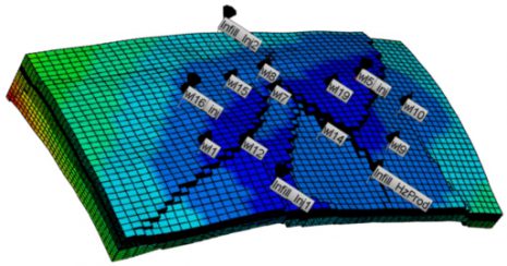 第117期：CMOST在常规和致密油藏中的应用之优化和不确定性分析(CMOST必学) – Learn CMG