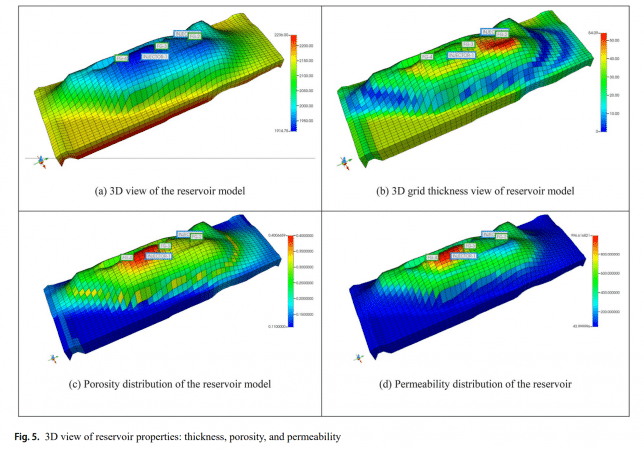 515. CO₂封存与提高天然气采收率（EGR）集成技术：基于CMG的可持续碳管理综合评估 – Learn CMG